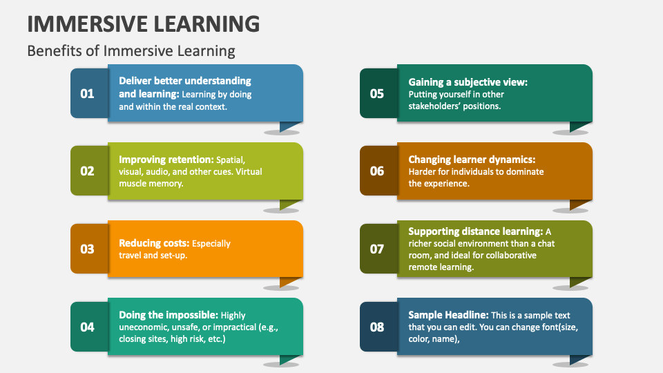 Immersive Learning PowerPoint and Google Slides Template - PPT Slides
