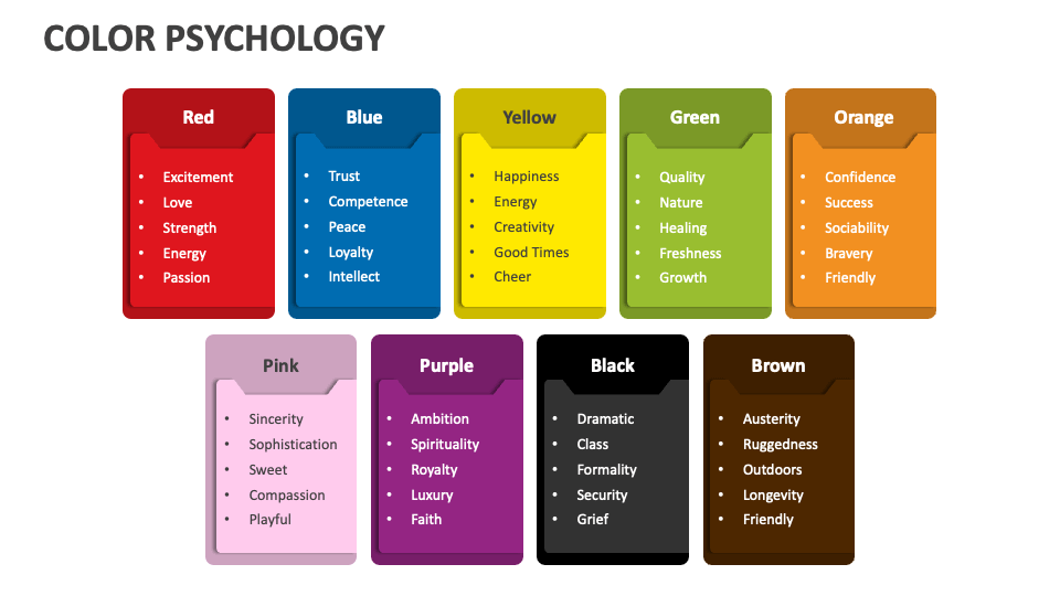 Color Psychology PowerPoint and Google Slides Template - PPT Slides