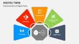Digital Twin PowerPoint and Google Slides Template - PPT Slides