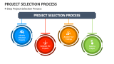 Project Selection Process PowerPoint and Google Slides Template - PPT ...
