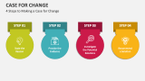 Case for Change PowerPoint and Google Slides Template - PPT Slides