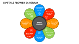 8 Petals Flower Diagram PowerPoint Presentation Slides - PPT Template