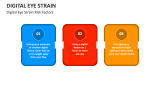 Digital Eye Strain PowerPoint and Google Slides Template - PPT Slides