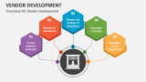 Vendor Development PowerPoint Presentation Slides - PPT Template