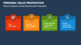 Personal Value Proposition PowerPoint and Google Slides Template - PPT ...