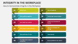 Integrity in the Workplace PowerPoint Presentation Slides - PPT Template