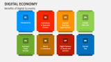 Digital Economy PowerPoint and Google Slides Template - PPT Slides