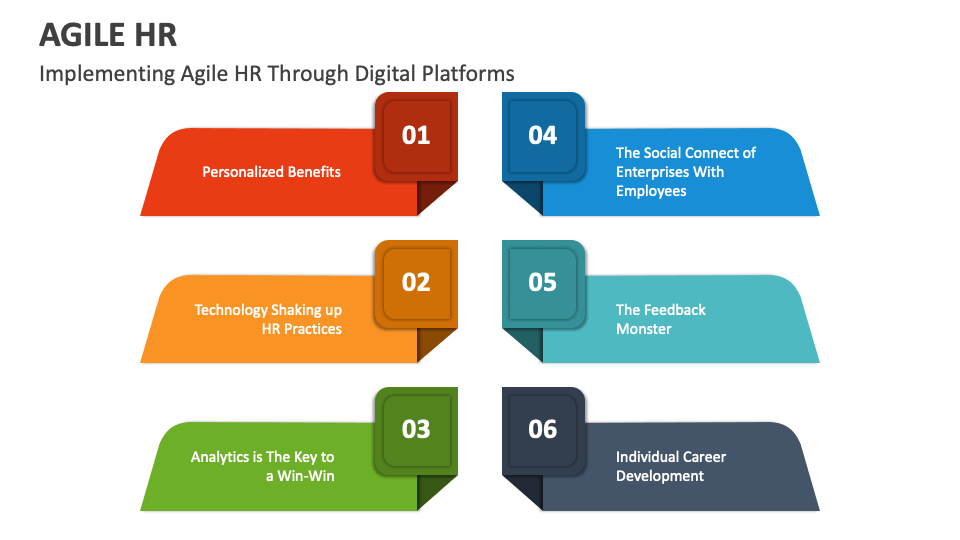 Agile HR PowerPoint Presentation Slides - PPT Template