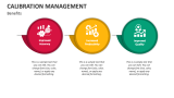 Calibration Management PowerPoint and Google Slides Template - PPT Slides