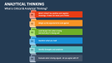 Analytical Thinking PowerPoint and Google Slides Template - PPT Slides