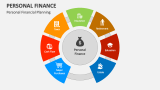 Personal Finance PowerPoint and Google Slides Template - PPT Slides