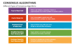Consensus Algorithms PowerPoint Presentation Slides - PPT Template