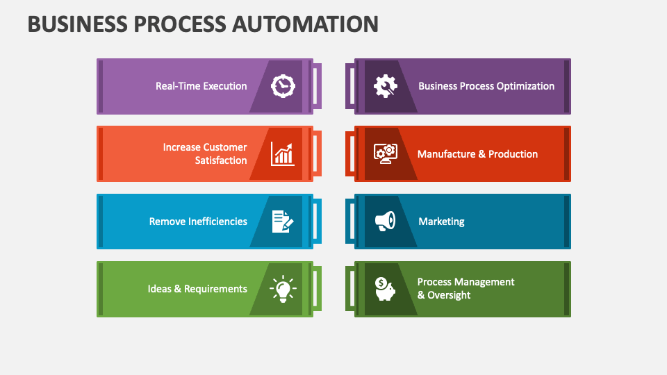Business Process Automation PowerPoint and Google Slides Template - PPT ...