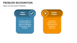 Problem Recognition PowerPoint and Google Slides Template - PPT Slides