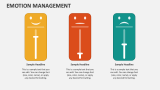 Emotion Management PowerPoint Presentation Slides - PPT Template