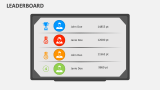 Leaderboard PowerPoint and Google Slides Template - PPT Slides