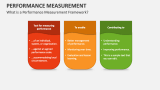 Performance Measurement PowerPoint Presentation Slides - PPT Template
