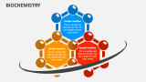 Biochemistry PowerPoint Presentation Slides - PPT Template