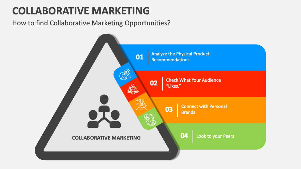 Collaborative Marketing PowerPoint and Google Slides Template - PPT Slides