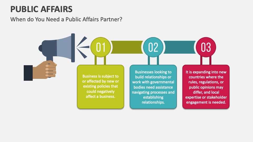 Public Affairs PowerPoint and Google Slides Template - PPT Slides