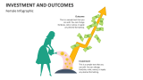 Investment and Outcomes PowerPoint and Google Slides Template - PPT Slides
