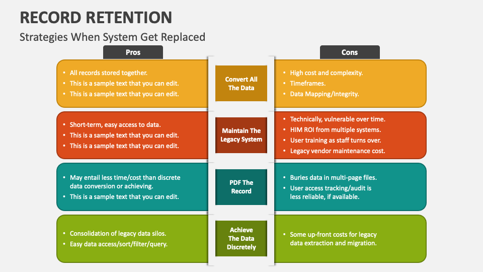 Record Retention PowerPoint Presentation Slides - PPT Template