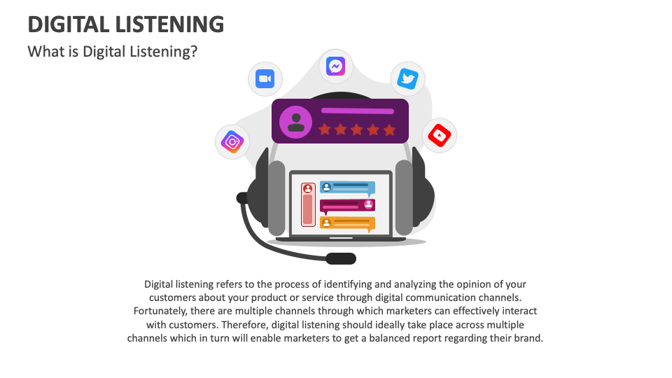Digital Listening PowerPoint and Google Slides Template - PPT Slides