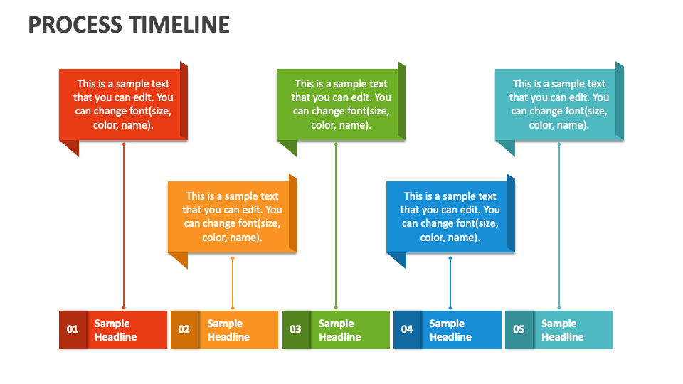 Process Timeline PowerPoint Presentation Slides - PPT Template