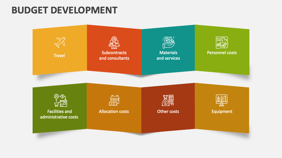 Budget Development PowerPoint and Google Slides Template - PPT Slides