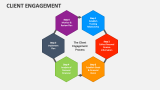 Client Engagement PowerPoint Presentation Slides - PPT Template
