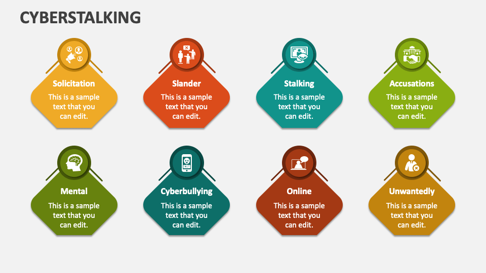 Cyberstalking PowerPoint Presentation Slides - PPT Template