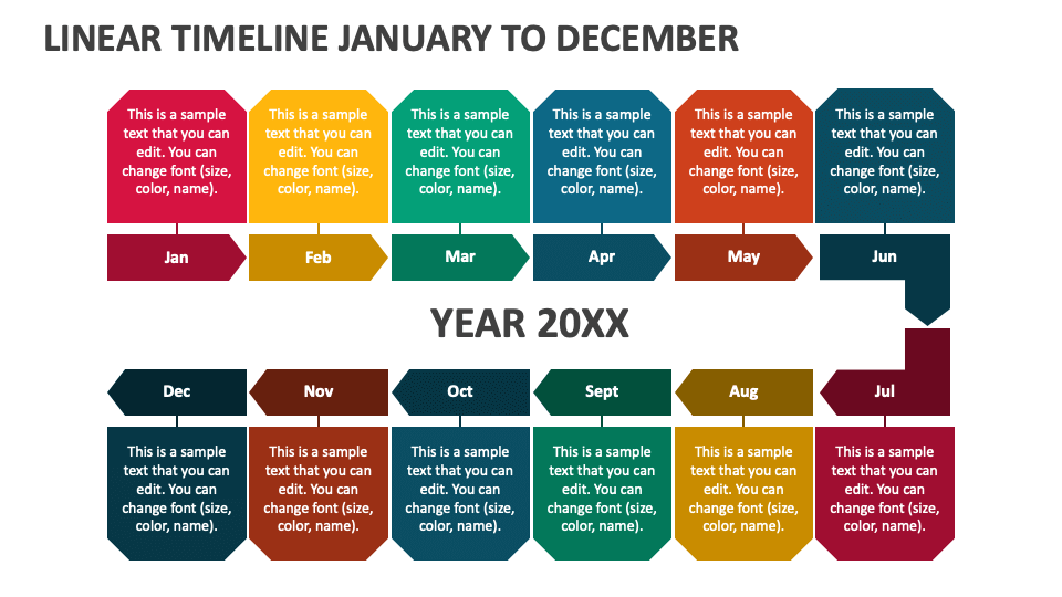 Linear Timeline January to December PowerPoint and Google Slides ...