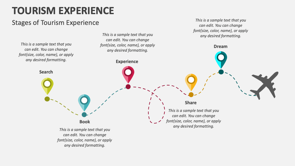 Tourism Experience PowerPoint and Google Slides Template - PPT Slides