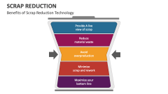 Scrap Reduction PowerPoint and Google Slides Template - PPT Slides