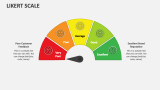 Likert Scale PowerPoint Presentation Slides - PPT Template