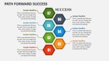 Path Forward Success PowerPoint Presentation Slides - PPT Template