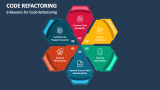 Code Refactoring PowerPoint and Google Slides Template - PPT Slides