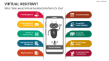 Virtual Assistant PowerPoint and Google Slides Template - PPT Slides