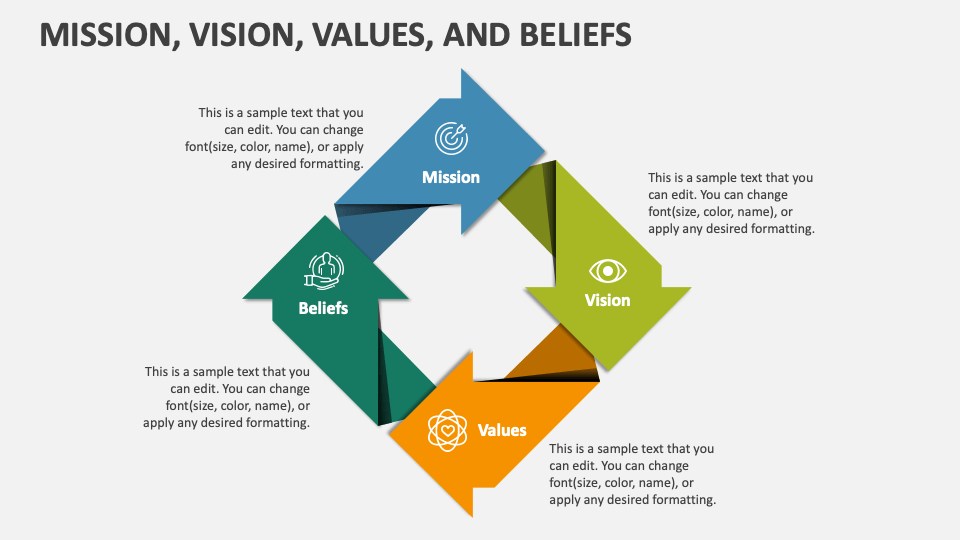 Mission, Vision, Values and Beliefs PowerPoint Presentation Slides - PPT Template