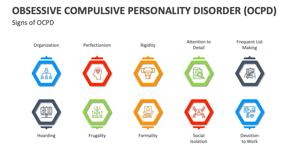 Obsessive Compulsive Personality Disorder (OCPD) PowerPoint and Google Slides Template - PPT Slides