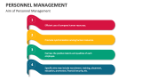 Personnel Management PowerPoint and Google Slides Template - PPT Slides