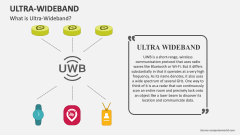 Ultra-Wideband PowerPoint and Google Slides Template - PPT Slides