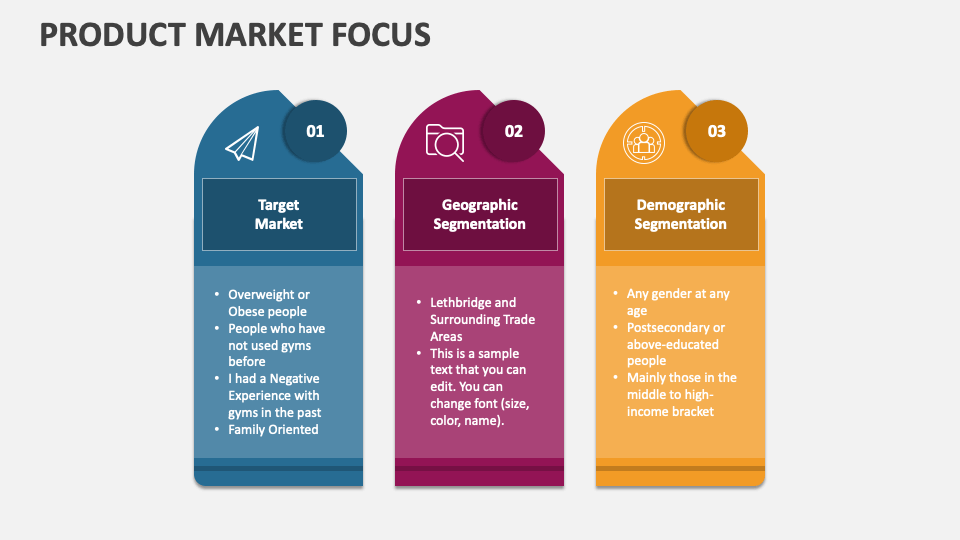 Product Market Focus PowerPoint Presentation Slides - PPT Template