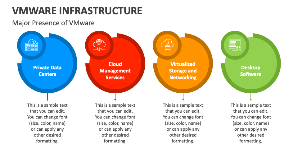 Vmware Infrastructure PowerPoint and Google Slides Template - PPT Slides Vmware Infrastructure PowerPoint and Google Slides Template - PPT Slides