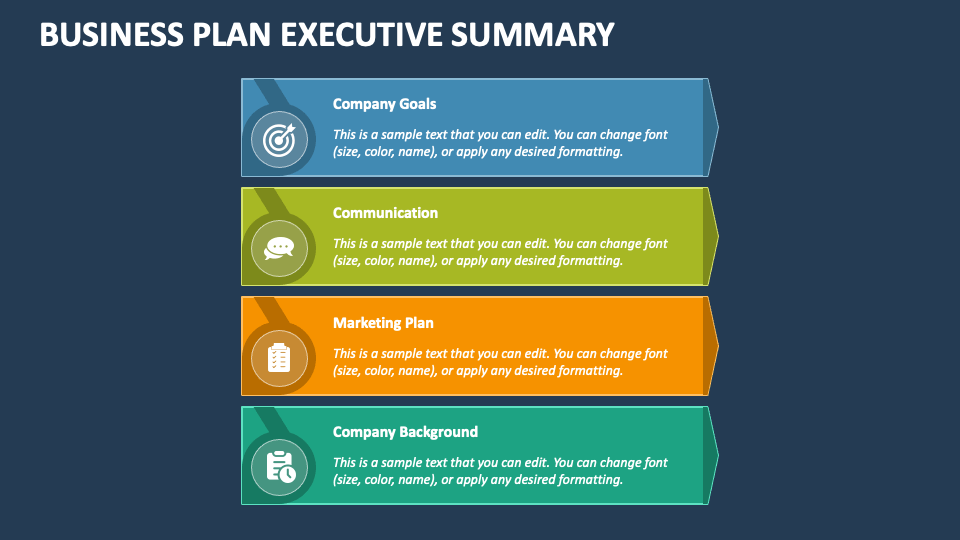Business Plan Executive Summary PowerPoint and Google Slides Template ...