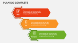 Plan Do Complete PowerPoint and Google Slides Template - PPT Slides