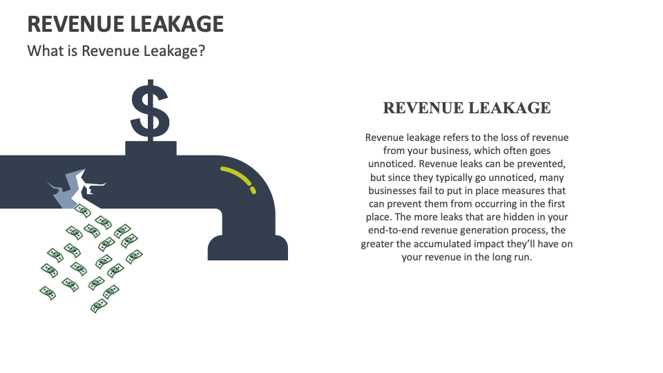 Revenue Leakage PowerPoint and Google Slides Template - PPT Slides