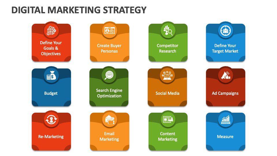 Digital Marketing Strategy PowerPoint Presentation Slides - PPT Template