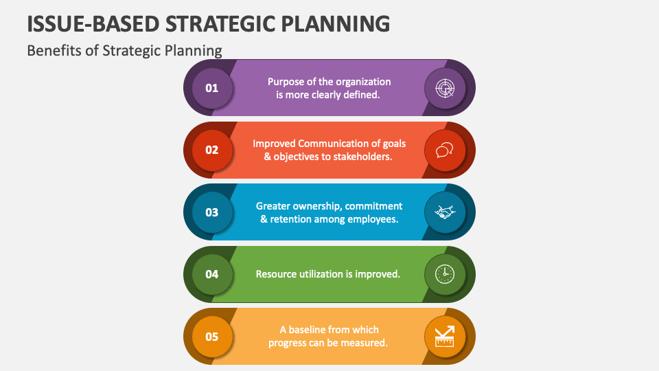 Issue-Based Strategic Planning PowerPoint and Google Slides Template ... Issue-Based Strategic Planning PowerPoint and Google Slides Template ...