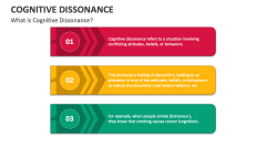 Cognitive Dissonance PowerPoint Presentation Slides - PPT Template